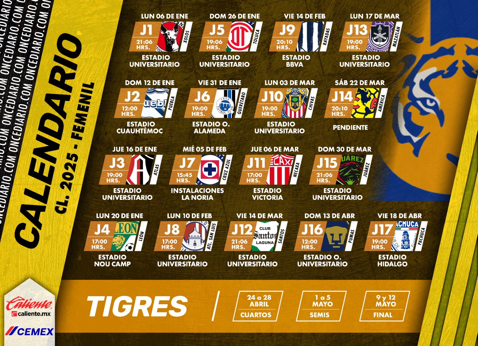 El Clausura 2025 de la Liga MX Femenil tendrá más partidos programados en lunes